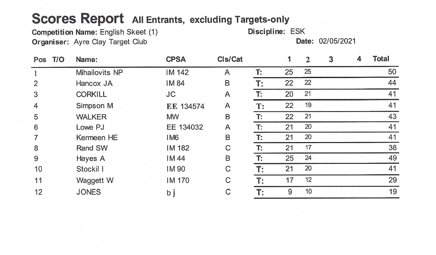 2/5/21 English Skeet (1) – Ayre Clay target club