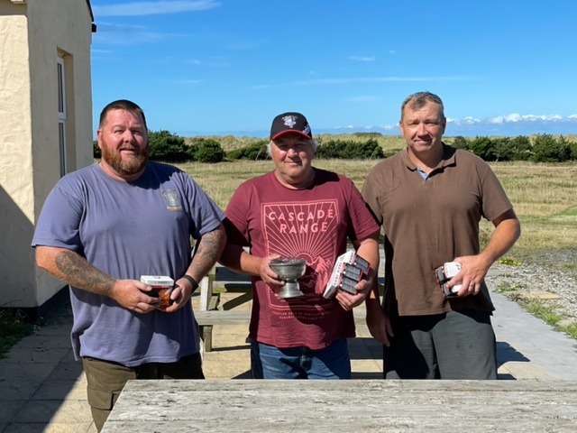 4/09/2022 Club All Round Trophy – Ayre Clay target club
